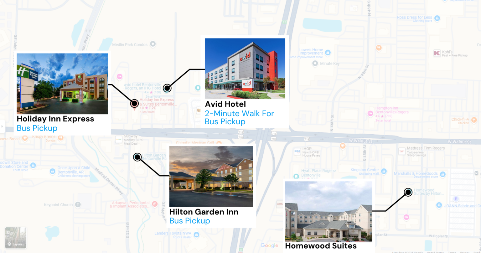 TouchPoint Summit 2025 | Training, Networking & Church Tech Leadership